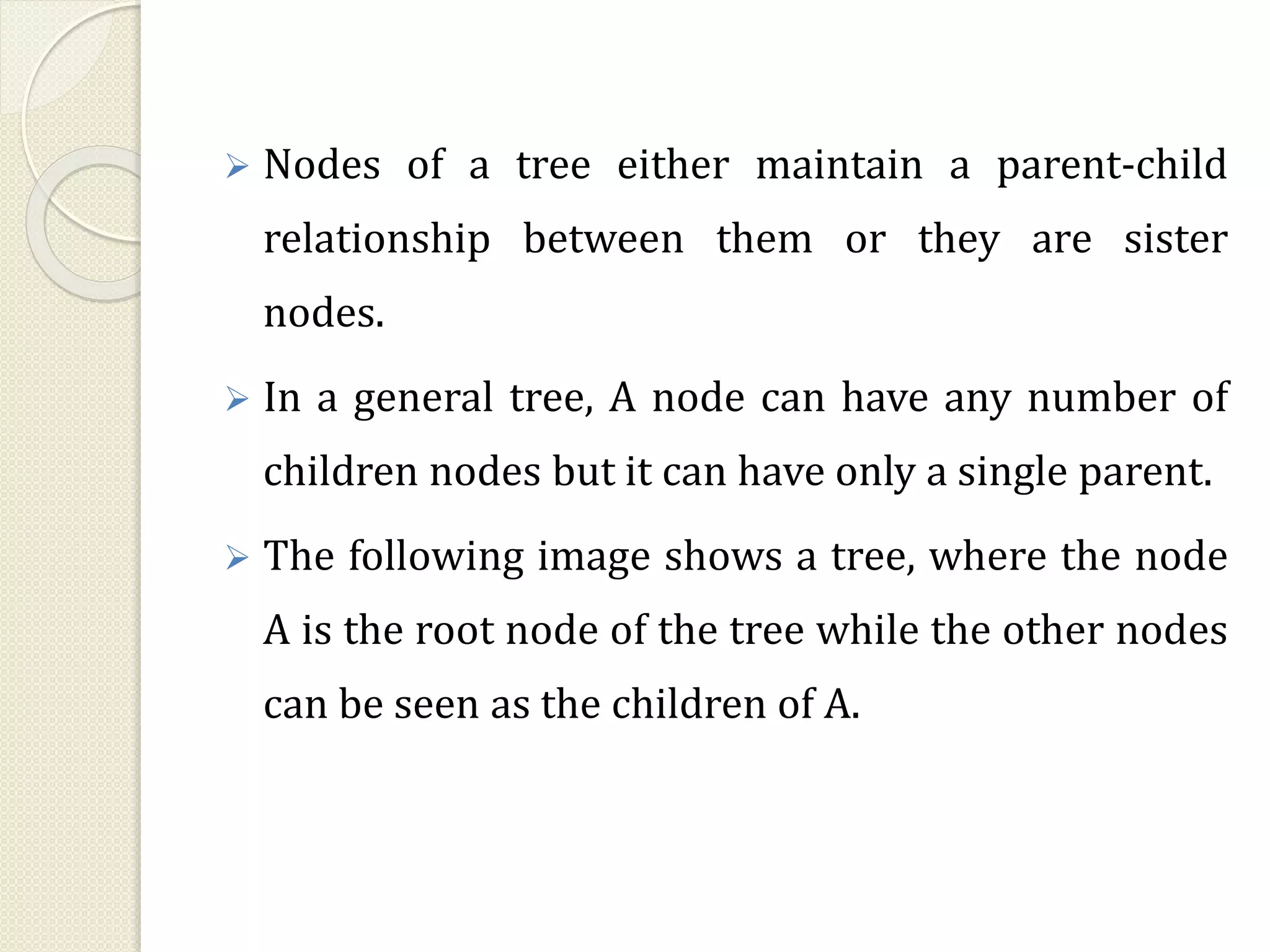 Trees In Data Structures Pptx Programming Languages Computing 