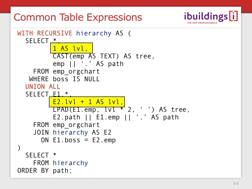 Common Table Expressions With Recursive