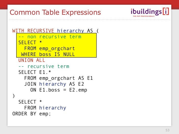 Common Table Expressions WITH RECURSIVE Common Table Expressions WITH RECURSIVE