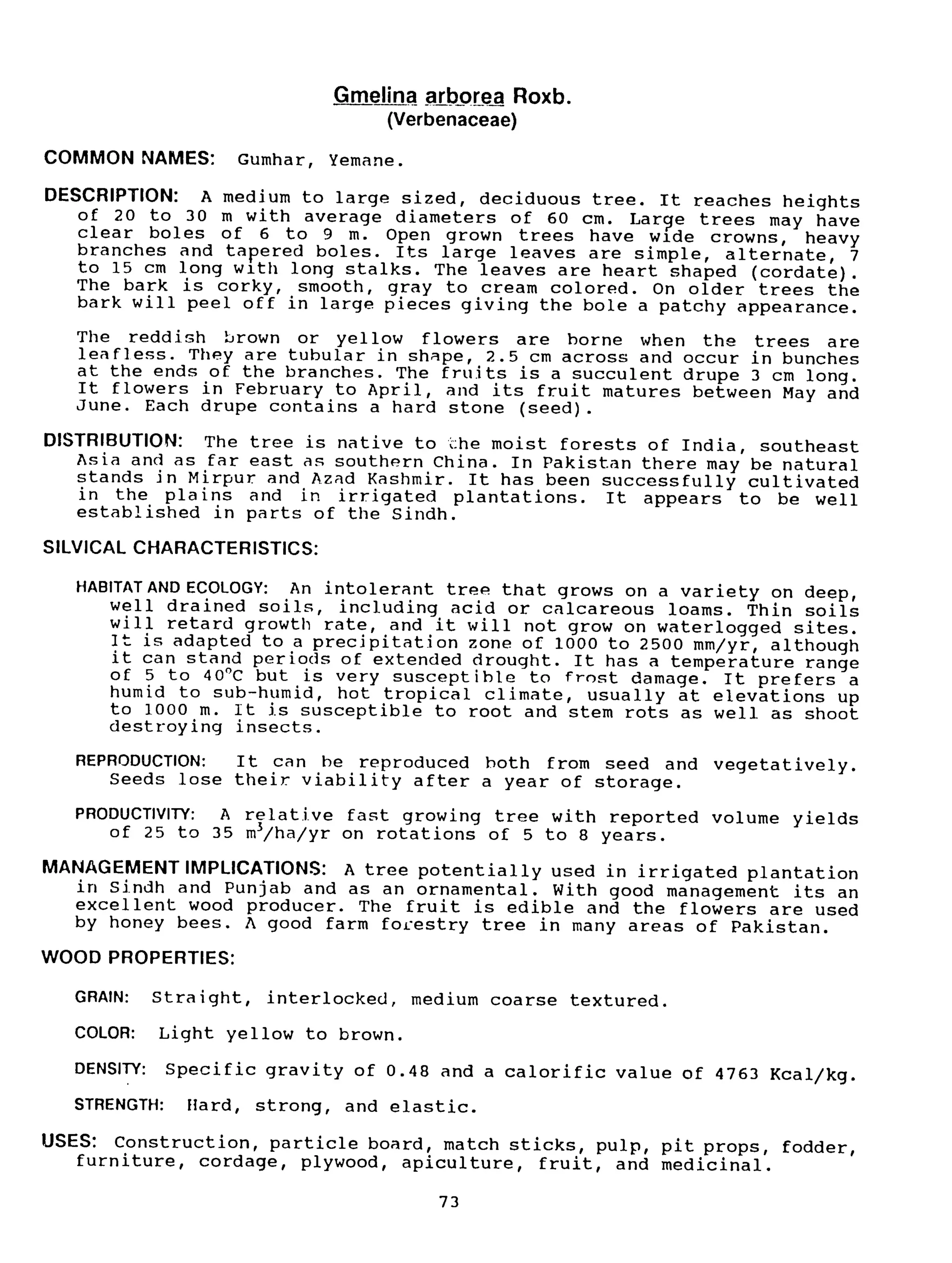 Trees of pakistan | PDF