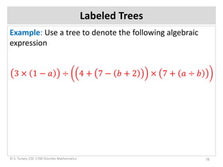 Trees (slides) | PPT