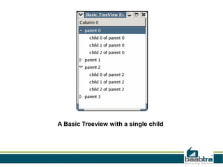 Treestore with GrandParent | PPT