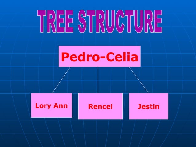 Tree Structure | PPT