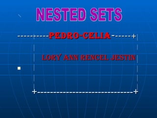 Tree Structure | PPT