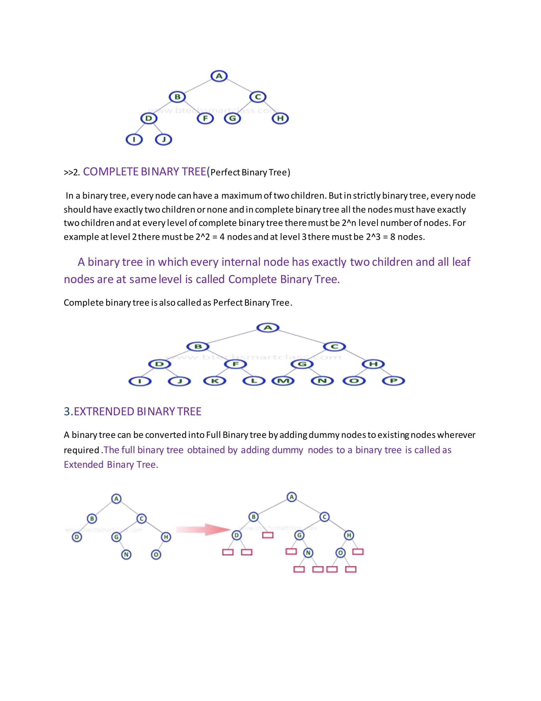 Trees in data structrures | DOCX