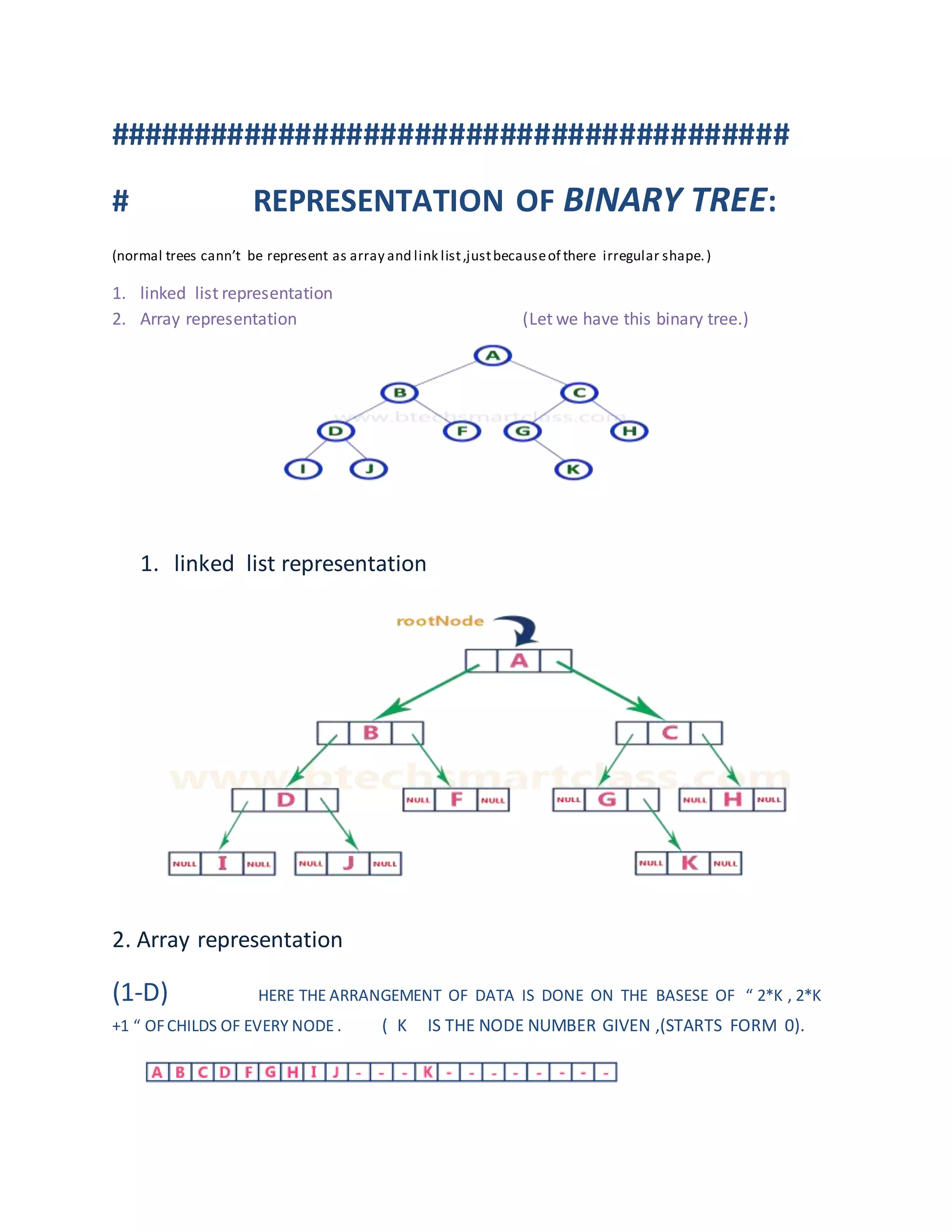 Trees in data structrures | DOCX