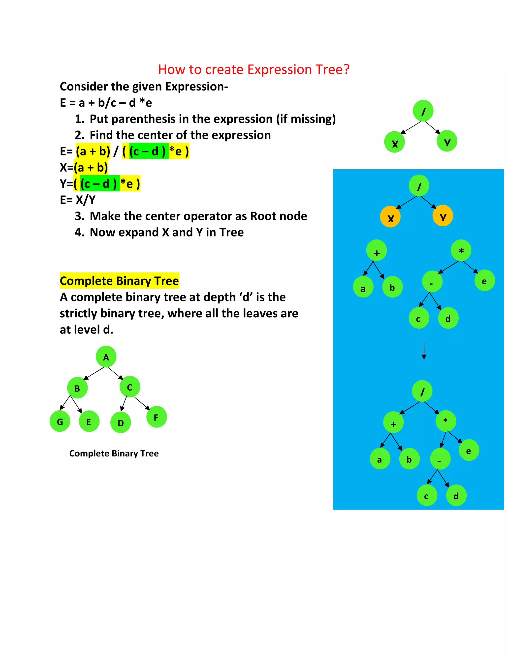 Tree terminology and introduction to binary tree | PDF Tree terminology and introduction to binary tree | PDF