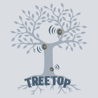 Treetop Logo Re-design Proposal | PDF