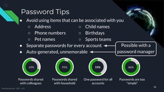 Cybersecurity Awareness Training Presentation v1.0 | PDF
