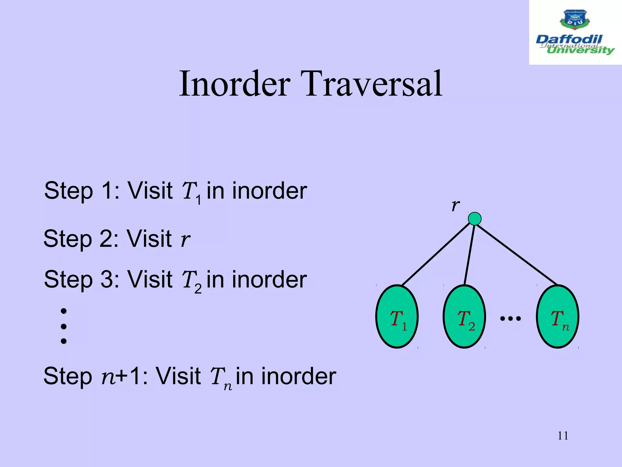 Tree traversal | PPT | Programming Languages | Computing