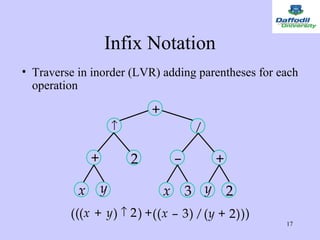 Tree traversal | PPT | Programming Languages | Computing