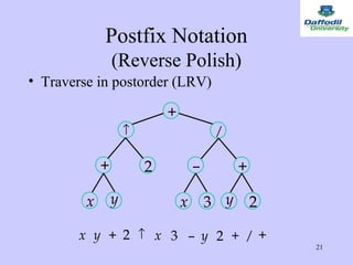 Tree traversal | PPT | Programming Languages | Computing