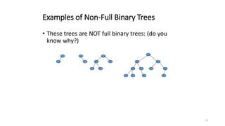 Tree traversal techniques | PPTX
