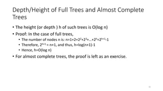 Tree traversal techniques | PPTX