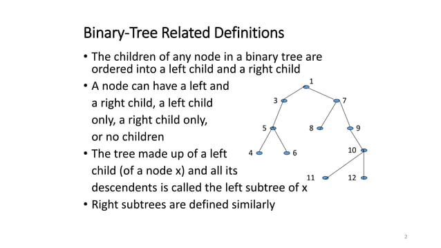 Tree traversal techniques | PPTX