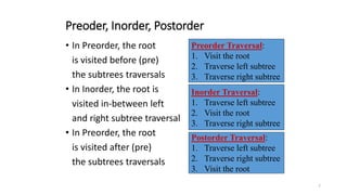 Tree traversal techniques | PPTX
