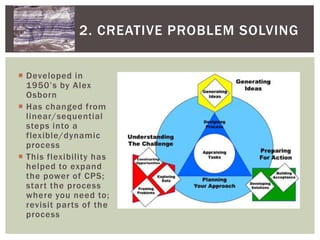 Treffinger power point | PPTX
