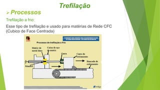 Trefilacao | PPTX