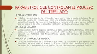 Proceso de Trefilado en Materiales Metálicos | PPTX