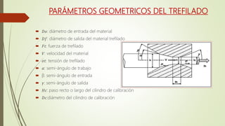 Proceso de Trefilado en Materiales Metálicos | PPTX
