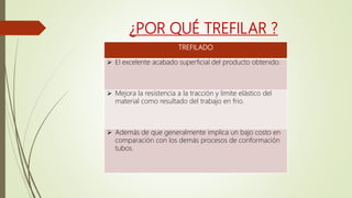 Proceso de Trefilado en Materiales Metálicos | PPTX