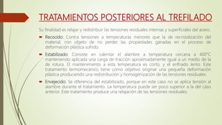 Proceso de Trefilado en Materiales Metálicos | PPTX