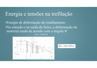 Fieira e trefilção (angulo de fieira e conformação) | PDF