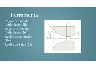 Fieira e trefilção (angulo de fieira e conformação) | PDF