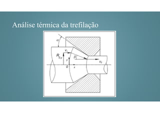 Fieira e trefilção (angulo de fieira e conformação) | PDF