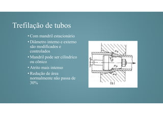 Fieira e trefilção (angulo de fieira e conformação) | PDF