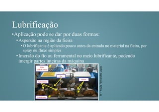 Fieira e trefilção (angulo de fieira e conformação) | PDF