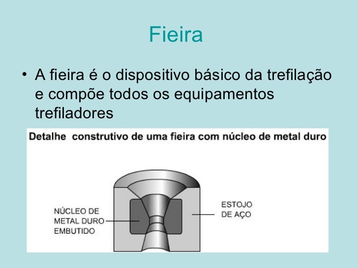 Trefilação