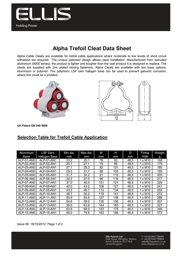 Ellis Patents Alpha Cable Cleats - Trefoil Cable Cleats | PDF | Chemistry | Science