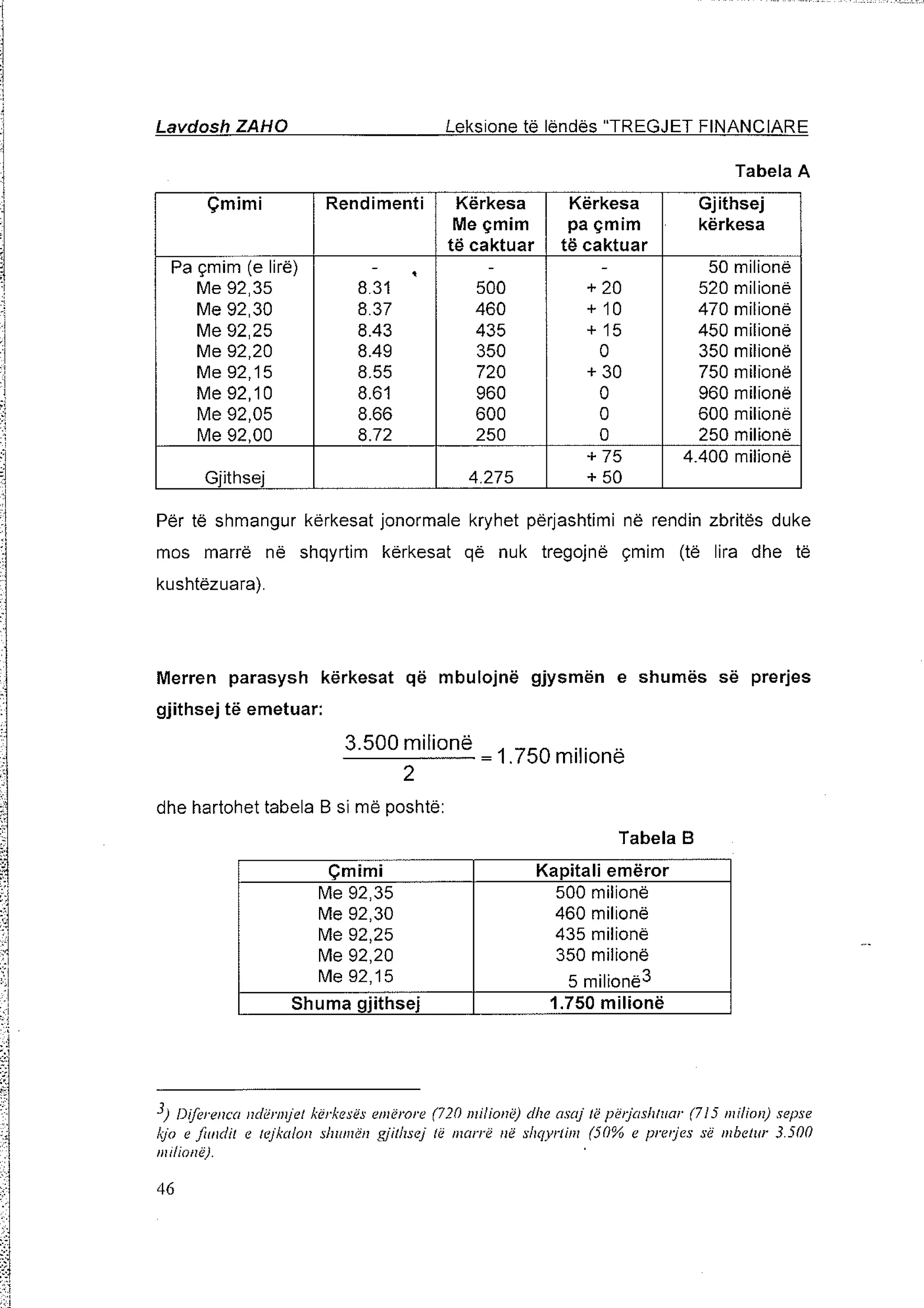 Tregjet dhe institucionet financare | PDF