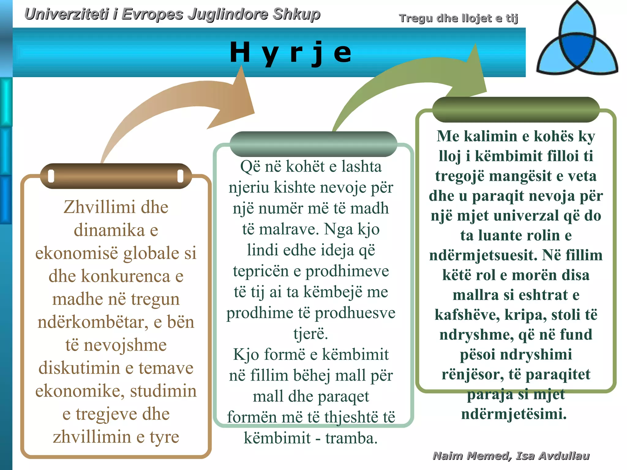Tregu Dhe Llojet E Tij | PPS