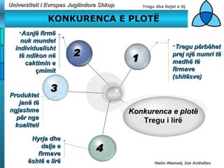 Tregu Dhe Llojet E Tij | PPS