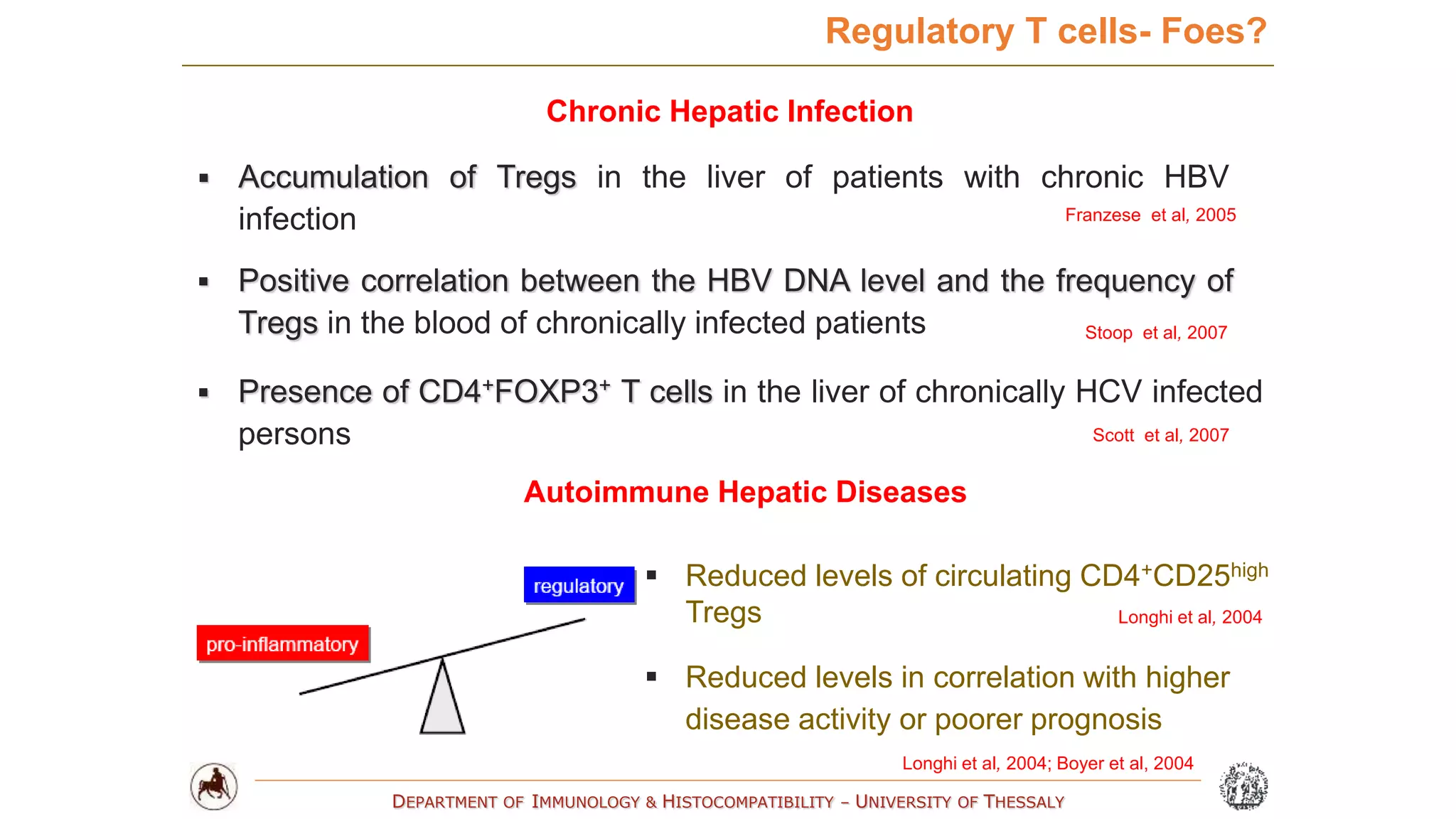 T regulatory cell | PPTX