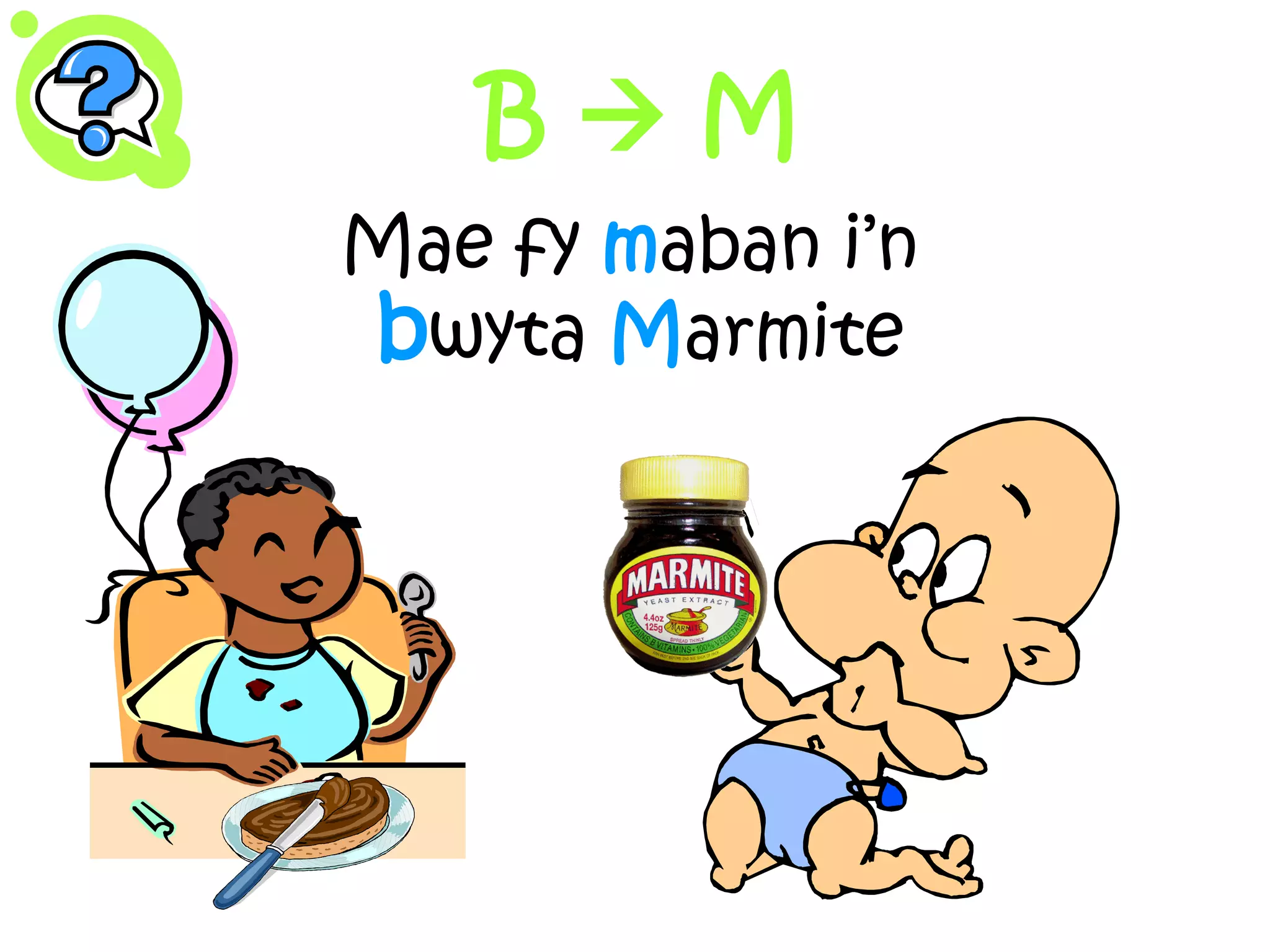 Treiglad Trwynol | PDF