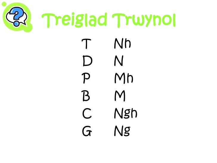 Treiglad Trwynol