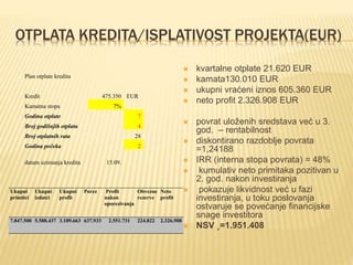 Ekološki projekat recikliranja otpadnih ulja | PPT