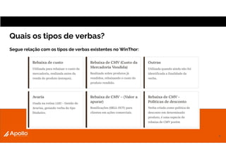 Treinamento Controle de Verbas Winthor - APOLLO.pdf