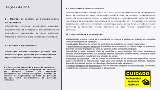 Treinamento de FDS (Ficha de Dados de Segurança).pptx