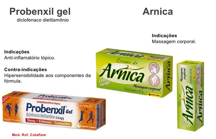 Treinamento de produtos