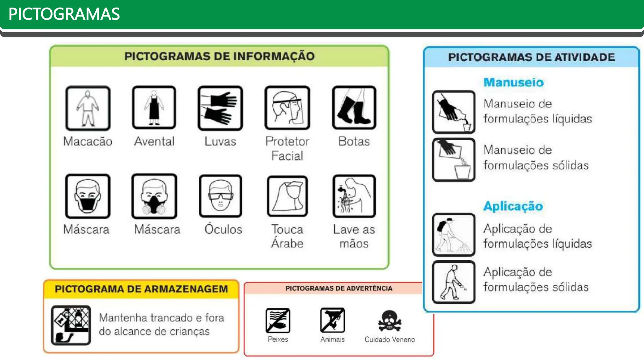 NR 31 - TREINAMENTO NR 31.7 - Copia.pptx