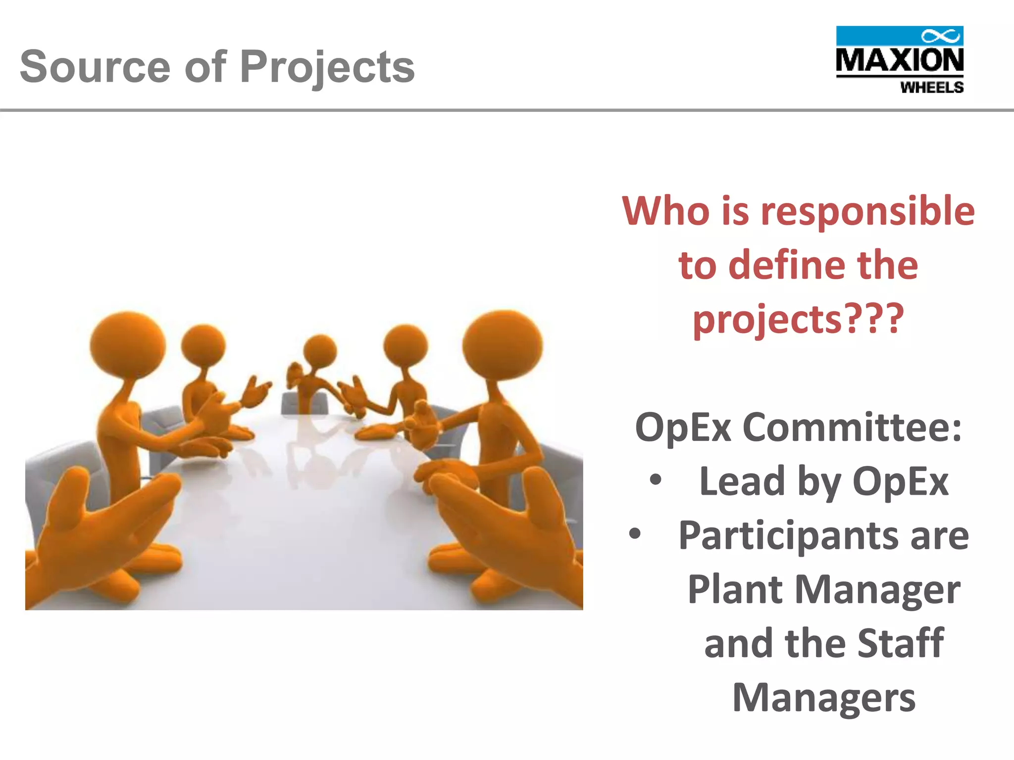 Treinamento OPEX Champion Training_rev03.pptx