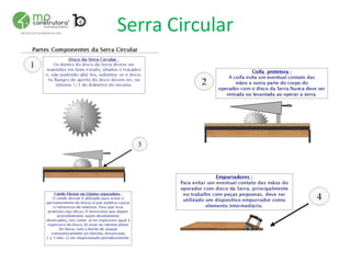 Treinamento Serra Circular.pptx