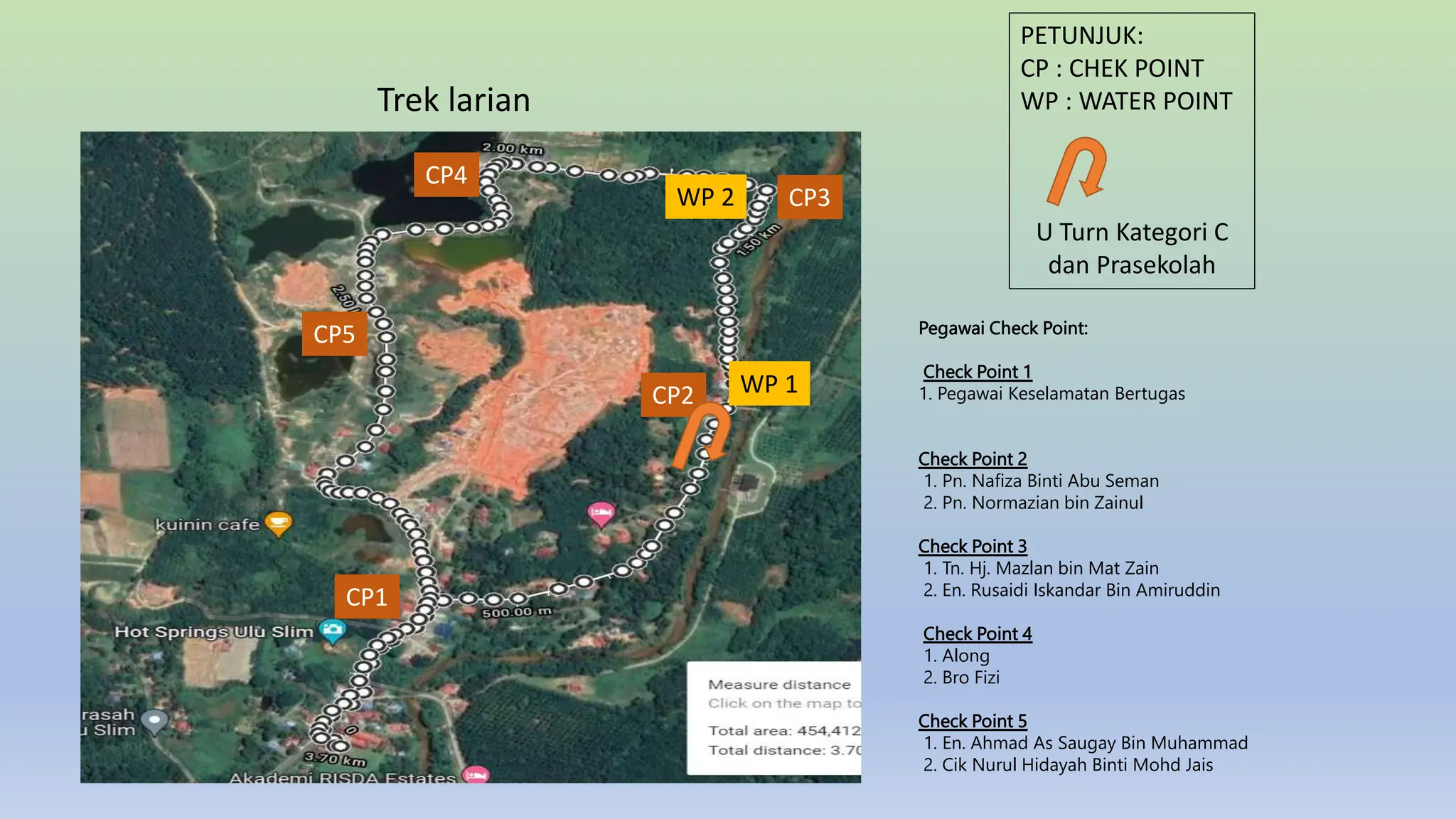 SKUS TREK LARIAN MERENTAS DESA SEKULIM.pptx