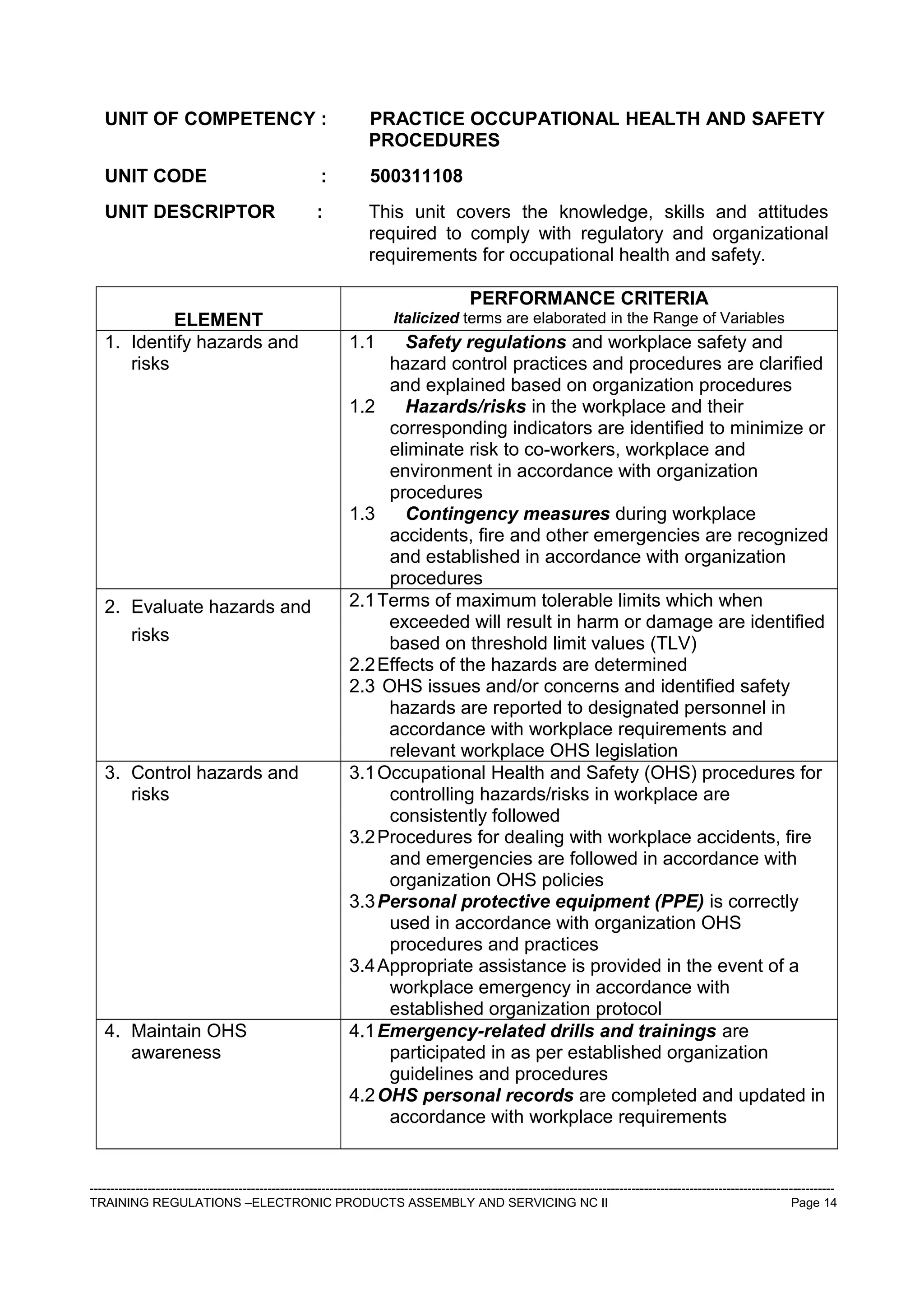 TR ELECTRONICS PRODUCTS ASSEMBLY AND SERVICING NC II | DOC