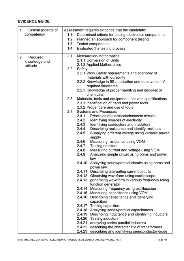 TR ELECTRONICS PRODUCTS ASSEMBLY AND SERVICING NC II | DOC