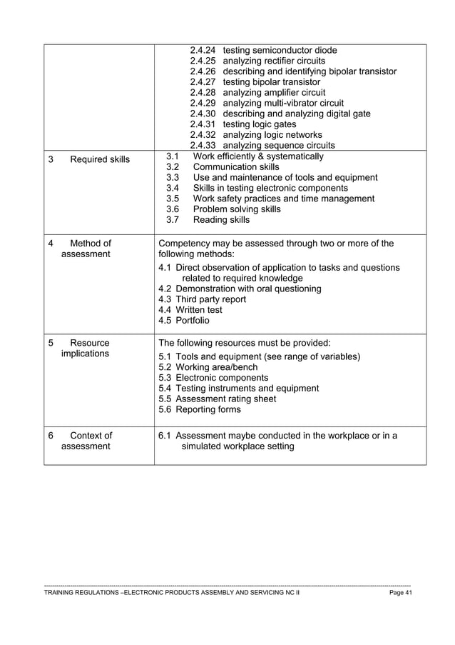 TR ELECTRONICS PRODUCTS ASSEMBLY AND SERVICING NC II | DOC
